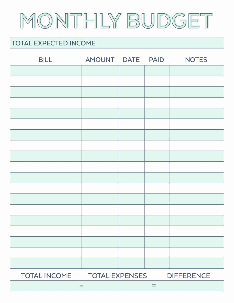 Condo Budget Template New Monthly Bud Planner Free Printable Bud ...
