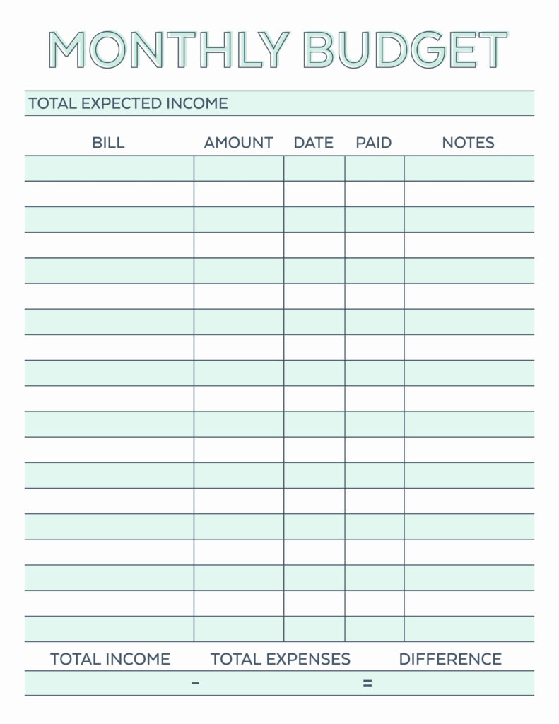 Condo Budget Template New Monthly Bud Planner Free Printable Bud ...